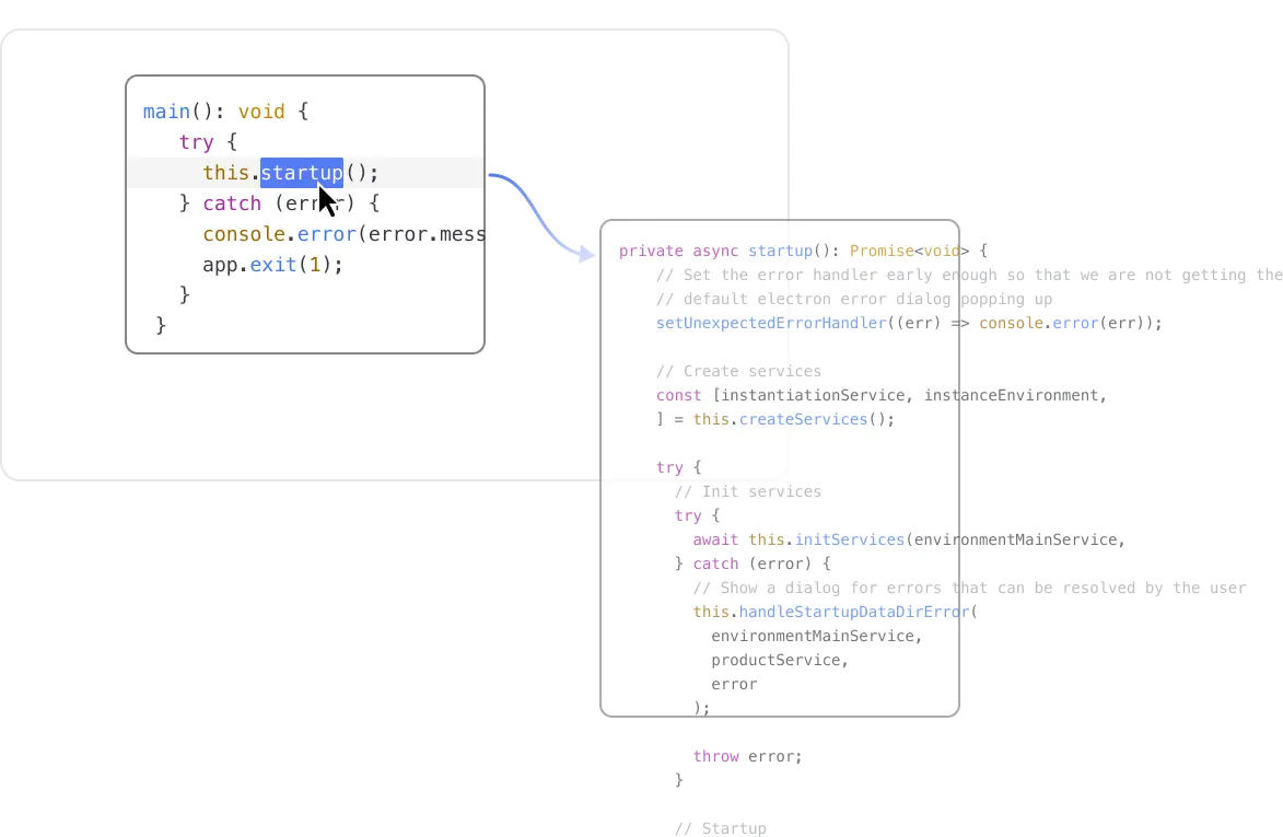 Function Maps - CodeSee